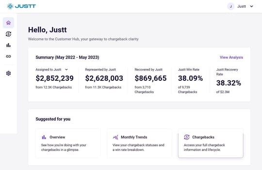 Request a Demo | Supercharge Your Chargebacks with Justt